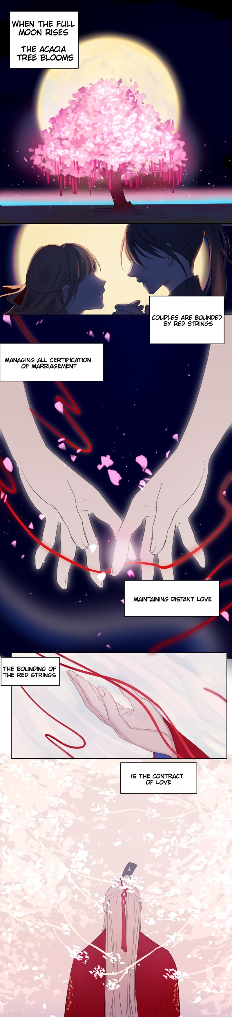 The 7th of July - Chapter 1 - Introduction - Mangaclash